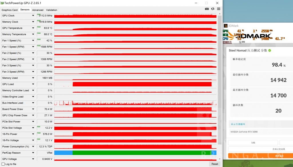 5090神龙这散热无敌的。 NGA玩家社区