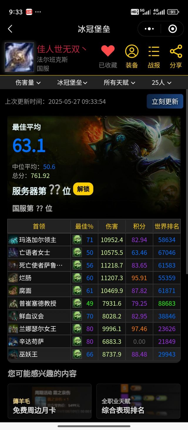 [冰DK] 冰DK在ICC是什么表现，看了下装备，基本全是破甲装，很无奈啊。 要转冰吗？ NGA玩家社区