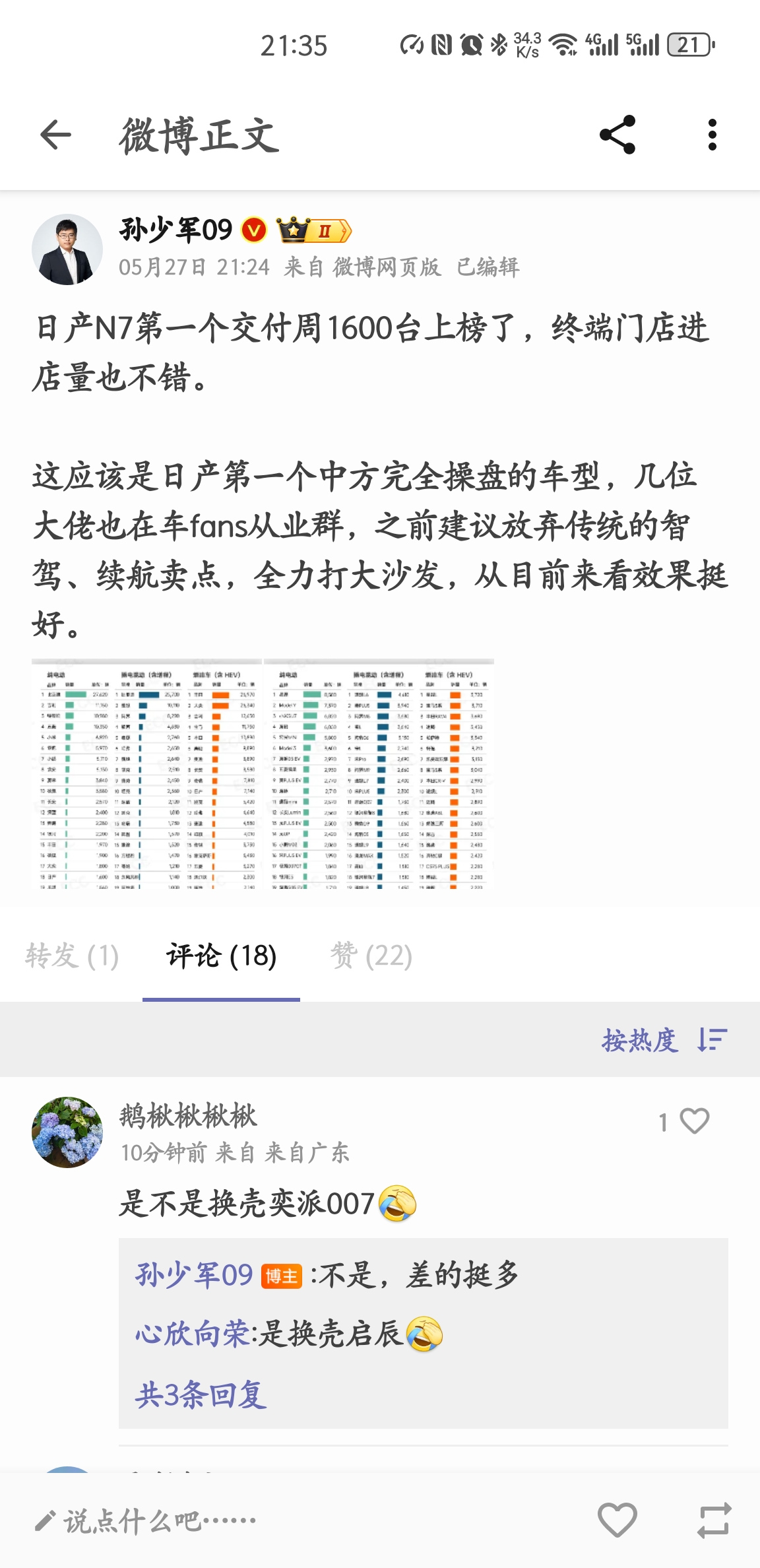 日产真的好起来了？日产N7第一个完整交付周1600台 NGA玩家社区
