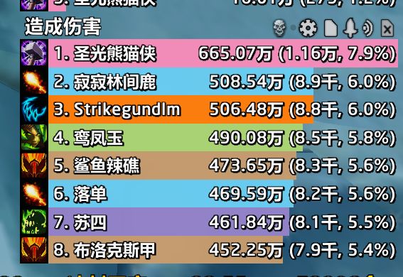 [80-惩戒] ICC阶段。 2T10 自动优先释放神圣风暴一键宏，要的请拿走。[修改版] NGA玩家社区