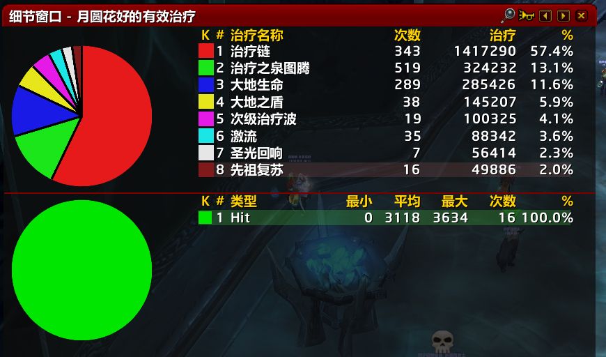 算盘真是个垃圾SP NGA玩家社区