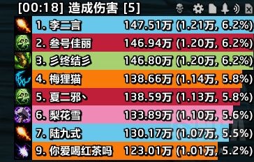 240鸟德挑战ICC全通第二70%分G—成功分G！ NGA玩家社区