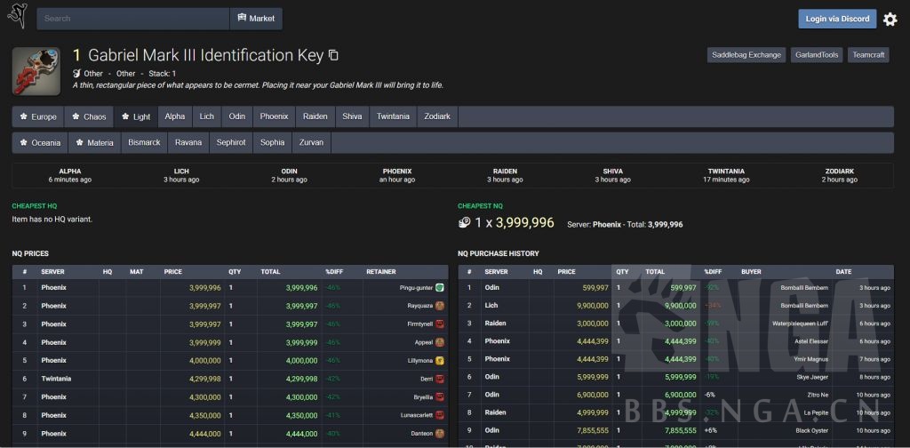 [氵一贴] 速报，国际服金飞机已降价至60w NGA玩家社区