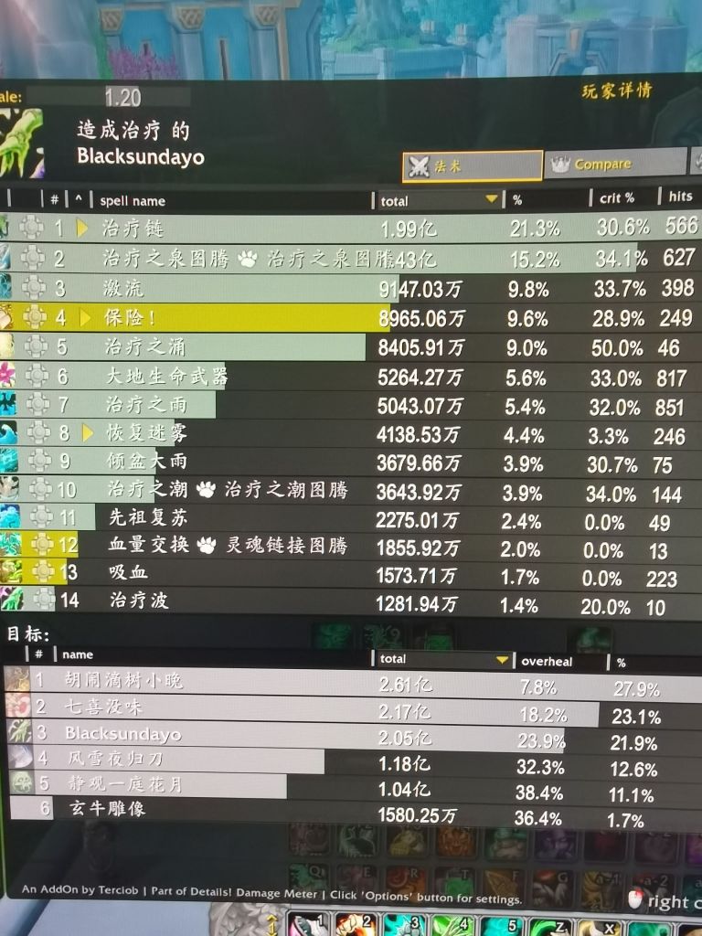16鸟巢打完老一就散了，这自疗快赶上dk了 NGA玩家社区