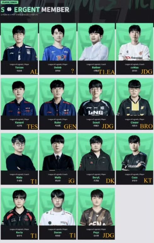 [外赛区赛事]Ruler：Kanavi叫爸爸 NGA玩家社区