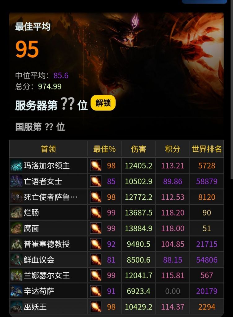 微信流水团。无灌注无专注。2t9。251t10头肩。期待4t10吊打红蓝绿人。 NGA玩家社区