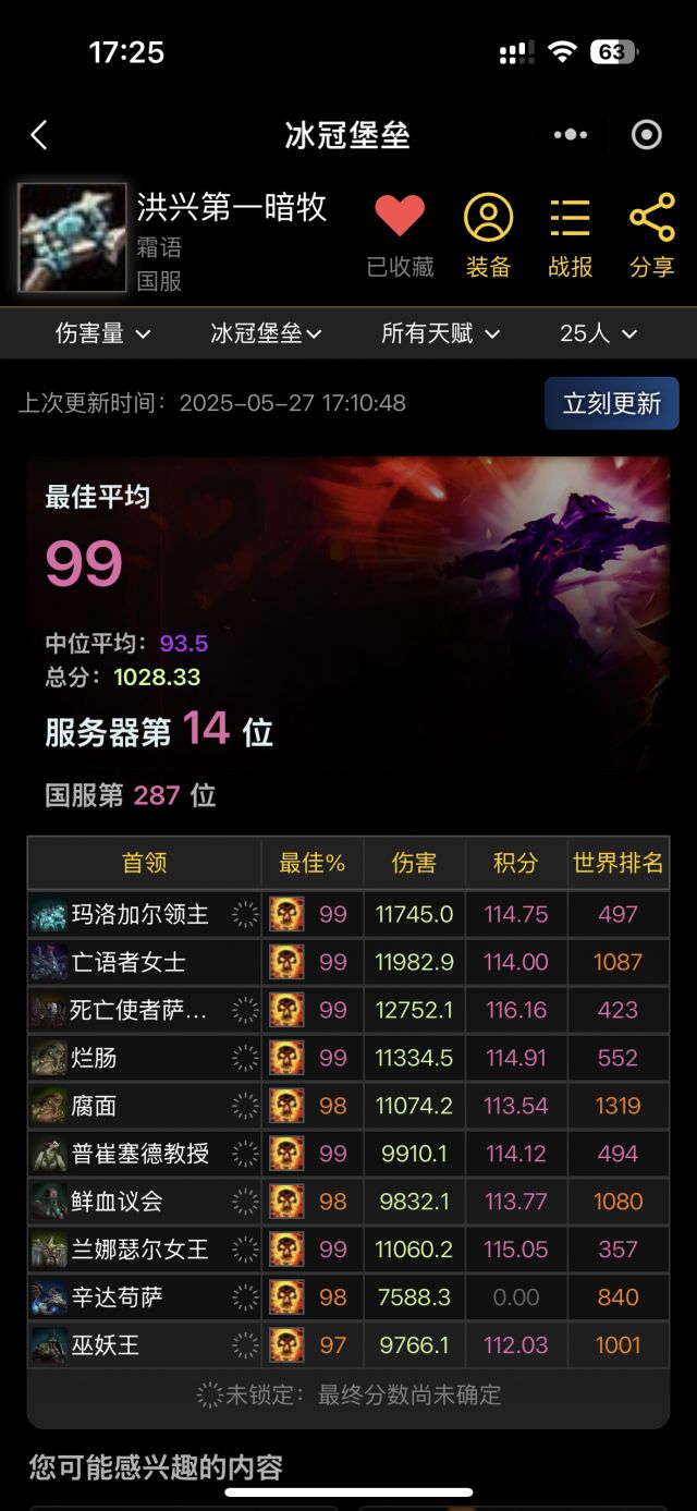 微信流水团。无灌注无专注。2t9。251t10头肩。期待4t10吊打红蓝绿人。 NGA玩家社区