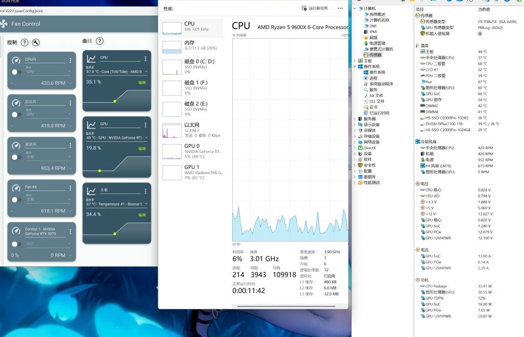 [硬件求助] 9600x待机温度66°恐怖如斯 NGA玩家社区