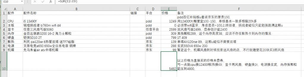 [装机配置讨论] 5060看测评像是甜品卡，618打算5k左右配台电脑，老哥们看看有啥需要改进的吗？ NGA玩家社区