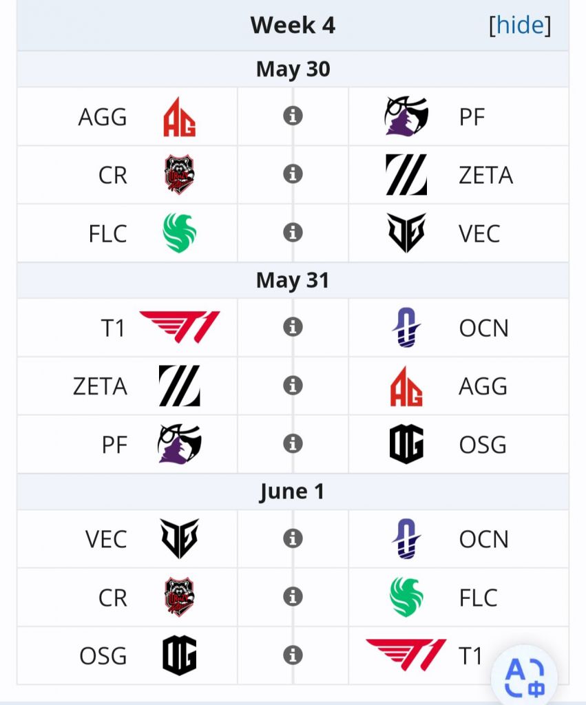 [比赛讨论]这周韩国赛区每天都有重头戏啊 NGA玩家社区