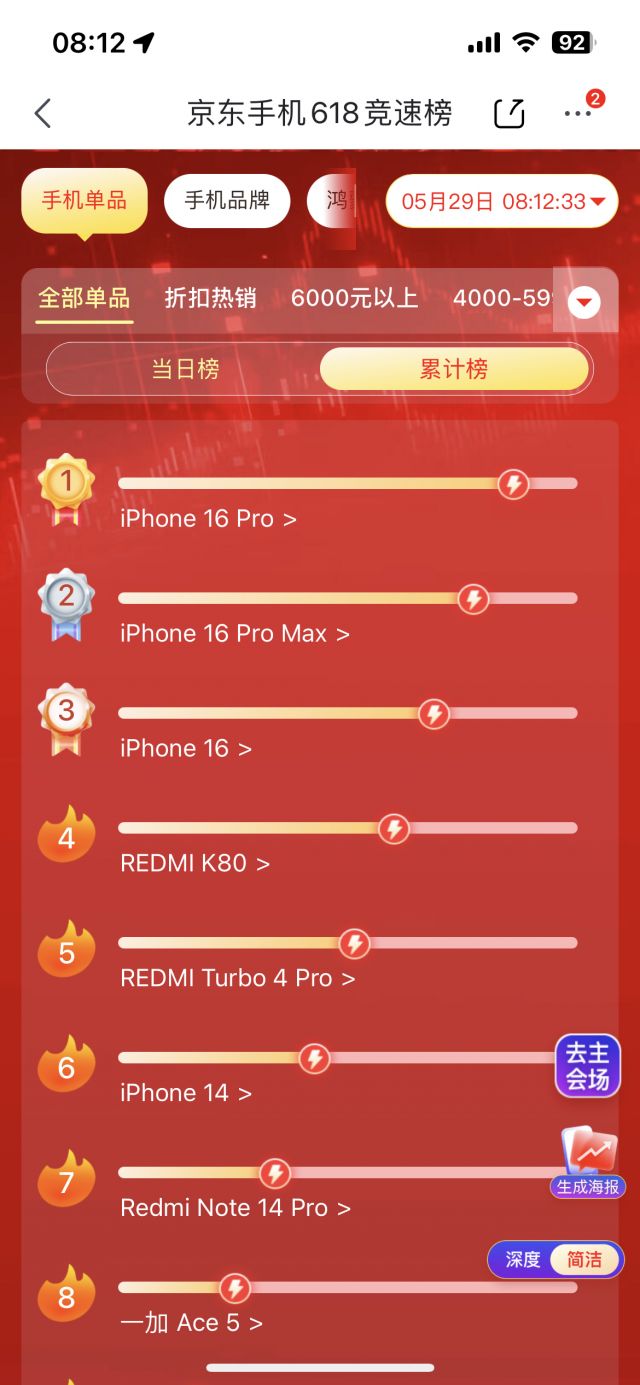 K80除了性能释放真没什么缺点吧，被黑成这样 NGA玩家社区