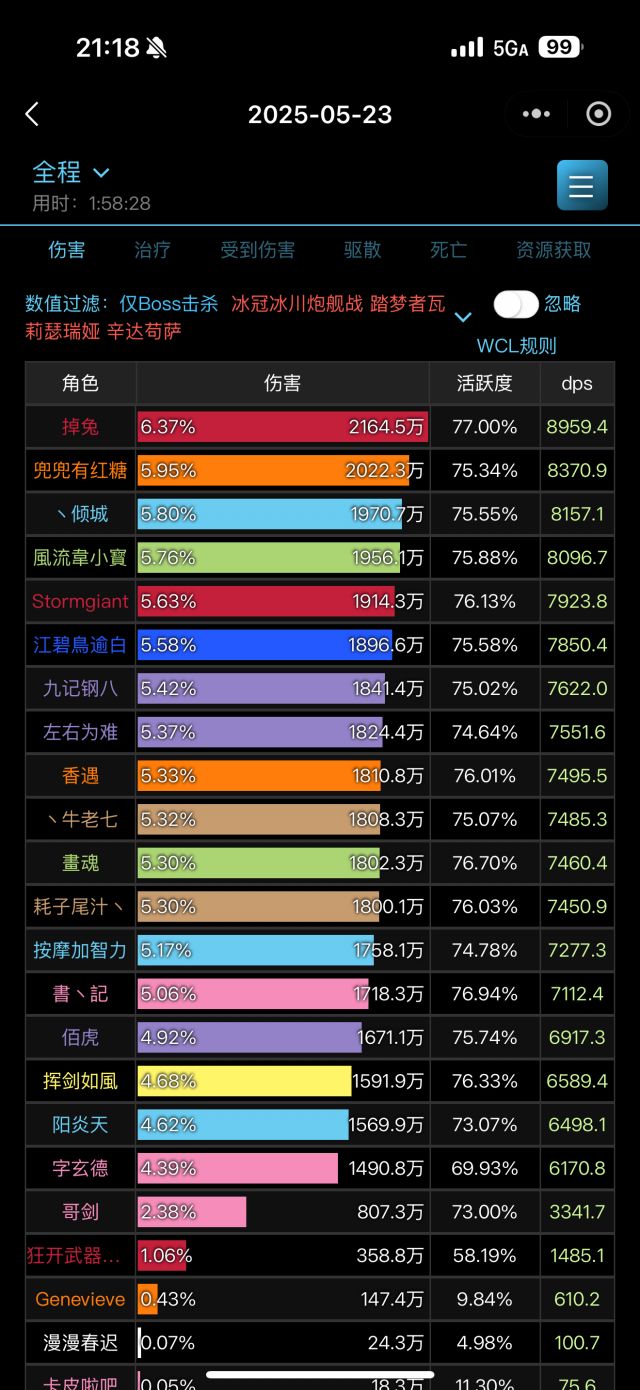 今天251的鸟拿了dps第一补贴 NGA玩家社区