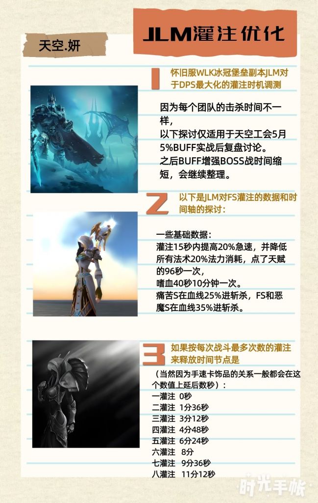 ICC之JLM对于DPS最大化的灌注时机讨论 NGA玩家社区