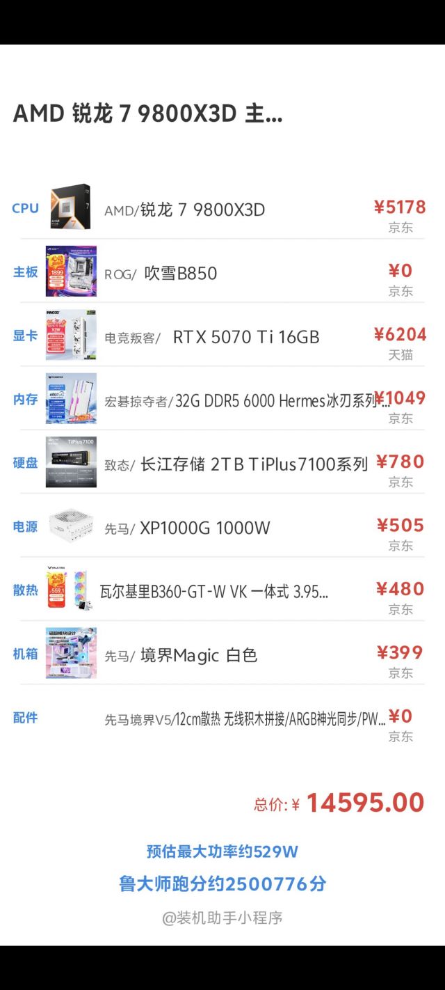 大佬们帮忙看一下这套纯白983+70ti配置 NGA玩家社区