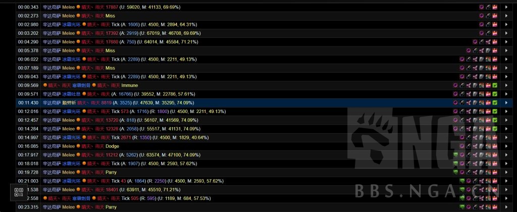 现在10% BUFF了 冰龙 DKT 还需要冰抗装备吗？ NGA玩家社区