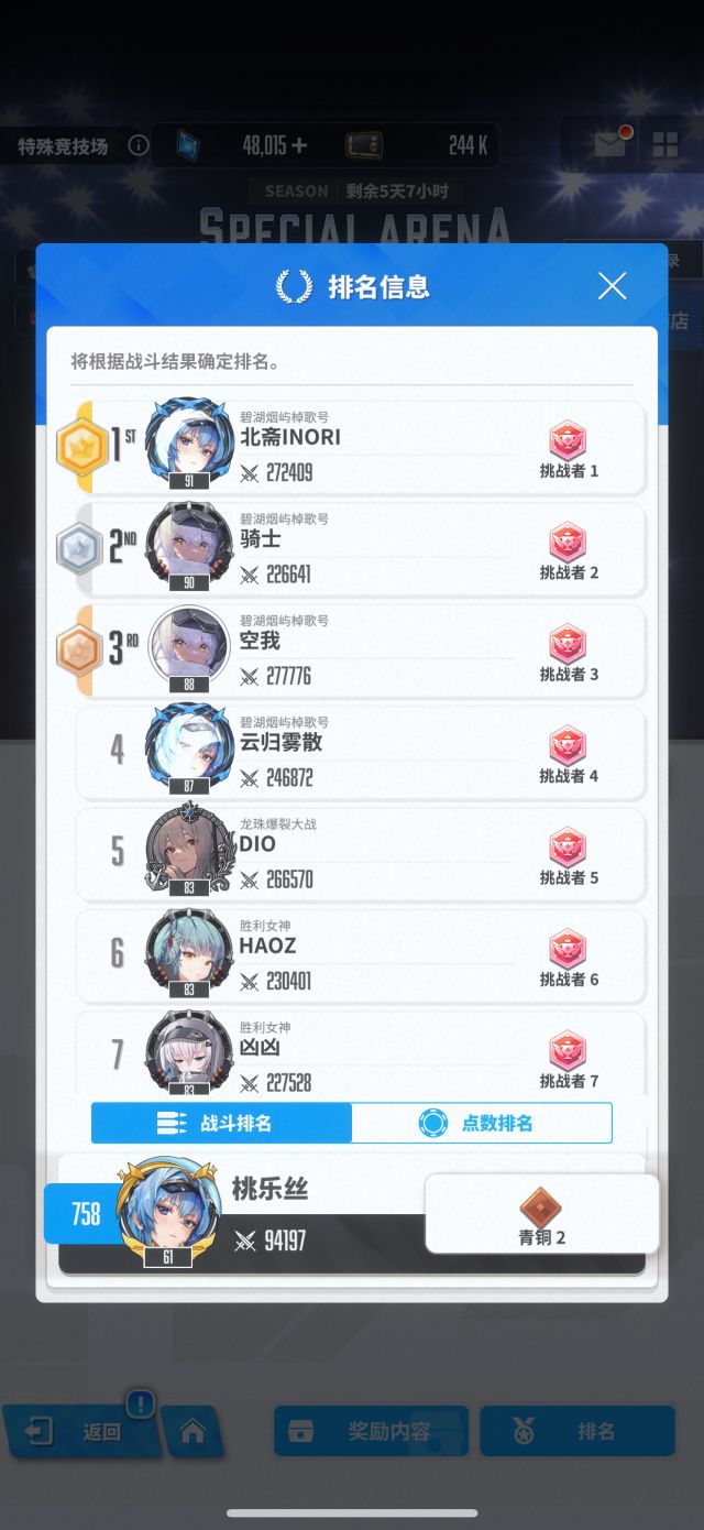 [国服]各位区pjjc的强度如何 NGA玩家社区