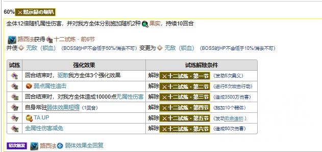 [新闻资讯] GBF中文wik唯一指定反馈贴 NGA玩家社区