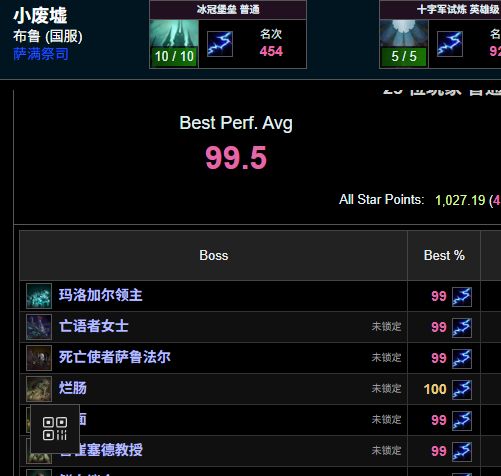 264的t10要替换掉258的4t9吗？ NGA玩家社区