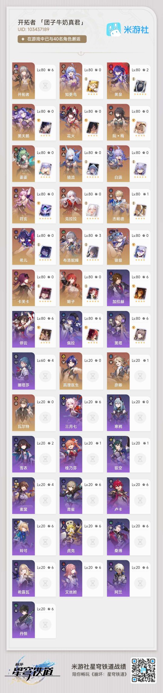 这游戏现在所有角色都抽00，能打通全部深渊吗？ NGA玩家社区