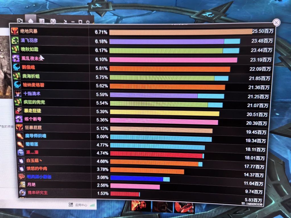 大部分99分，乡下小野团战士今天冲了下wcl NGA玩家社区