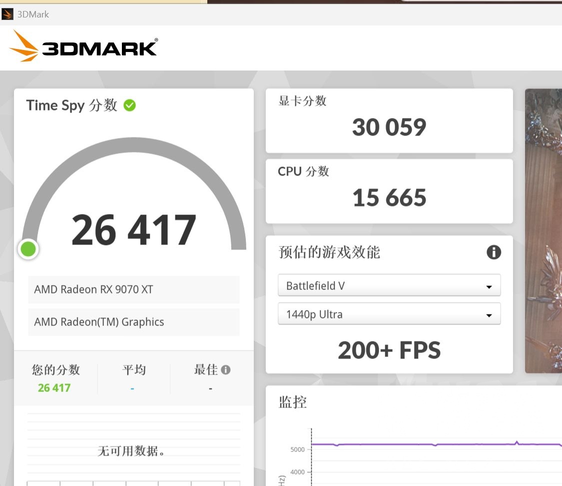 98x3d timespy CPU分数只有9000多分是什么鬼？ NGA玩家社区