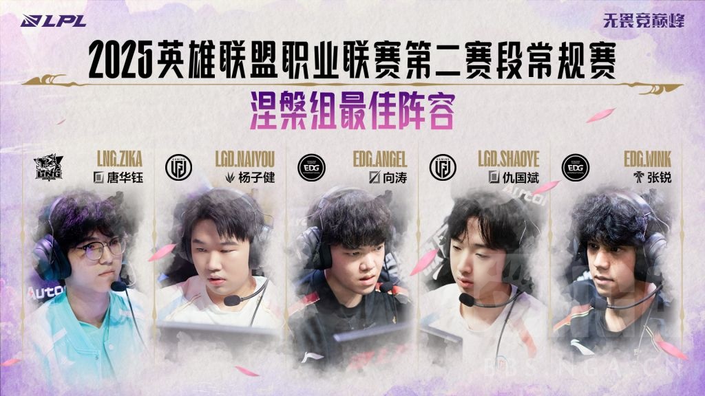 [本赛区赛事] 第二赛段最佳阵容出炉，kanavi MVP， NGA玩家社区