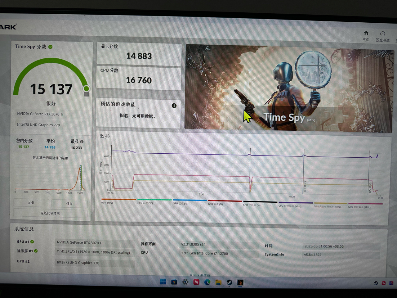 预出一块七彩虹白色3070Ti Ultra W OC 178