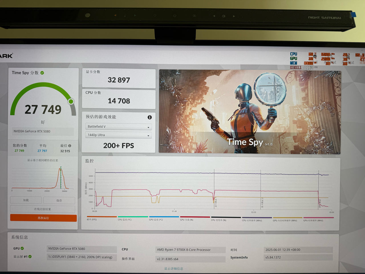 超级冰龙5080下山，颜值能打 NGA玩家社区