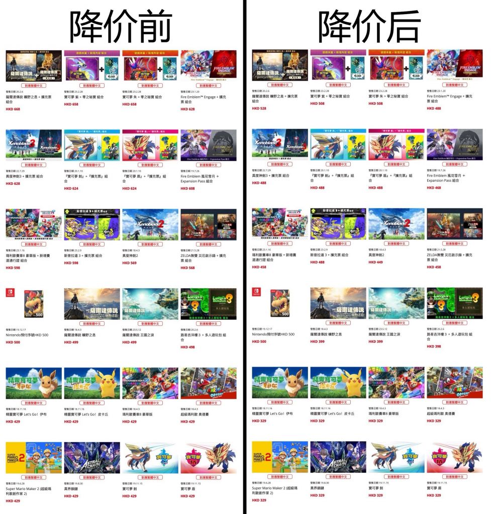 任天堂香港eShop第一方部分游戏价格已下调，众多游戏降幅达到100港元。 NGA玩家社区