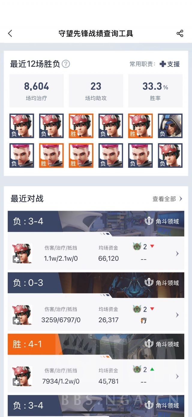 [讨论] 节假日反向冲分才记得elo的好了 NGA玩家社区