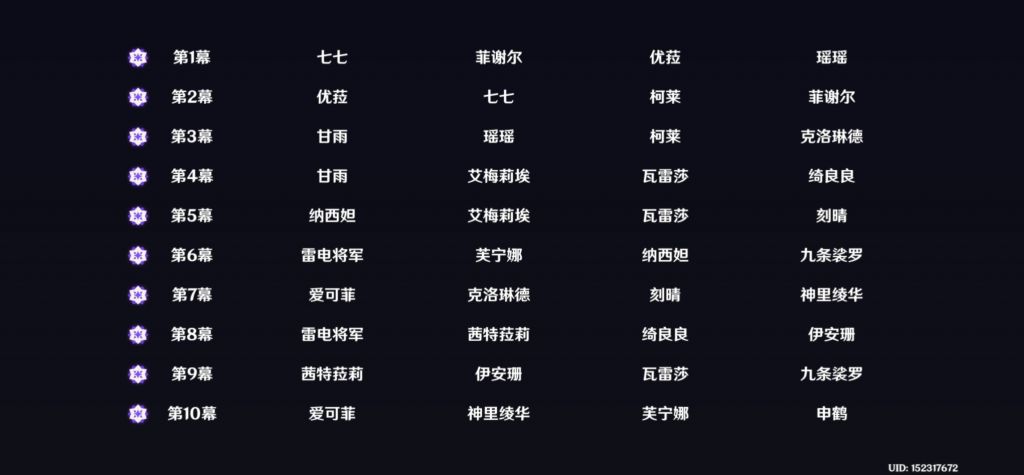 [游戏杂谈] 不养男？！V5.6幻想真境剧诗 全女攻略(第99期) 178