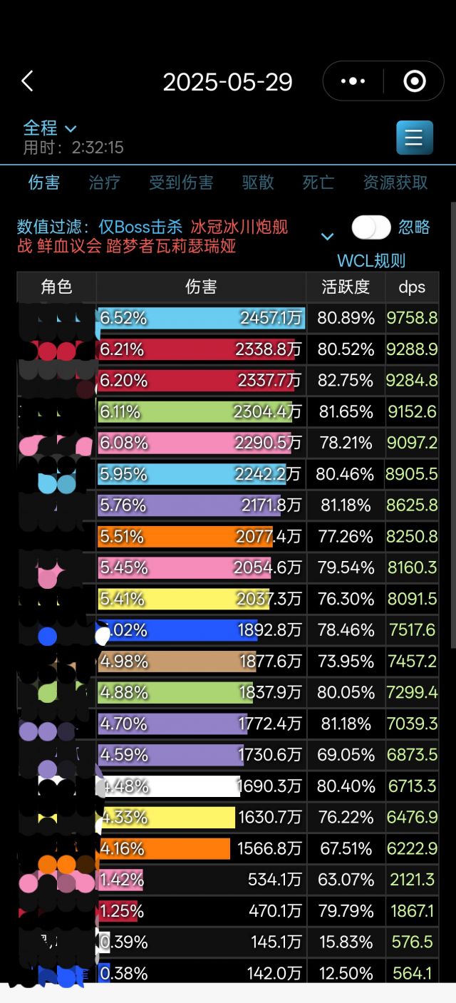 失望，2T10+瓶子并没有想象的那么暴力 NGA玩家社区