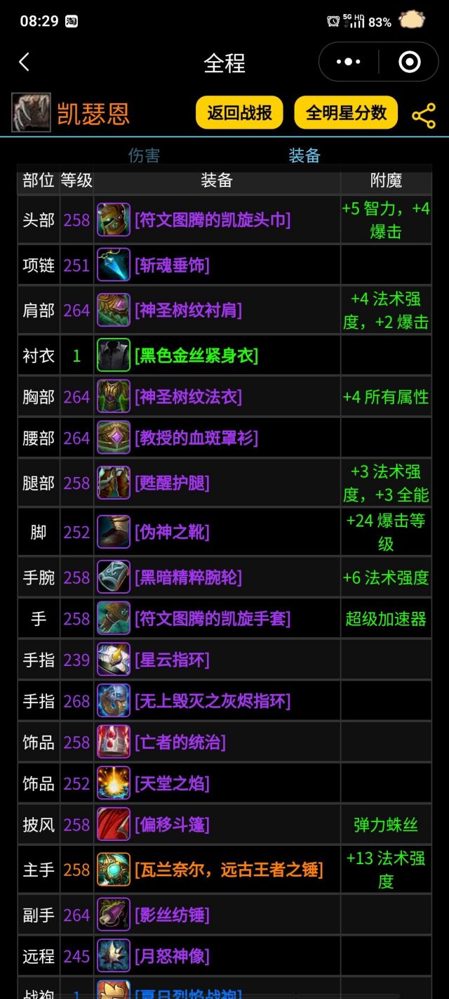 咕咕的t10是不是有bug？？？我2t10 2t9 怎么打的比以前还低了？ NGA玩家社区