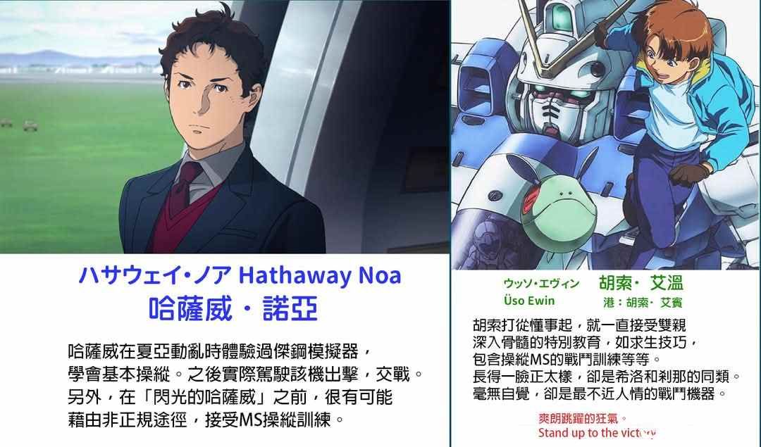 高达uc的主角们是如何学会开高达的 NGA玩家社区