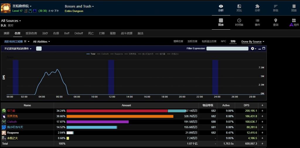 避坑fs ms NGA玩家社区