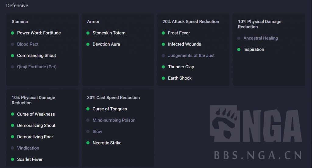 [总结]亚服的大哥们，CTM都快结束了，没有一个总结的帖子供参考吗？ NGA玩家社区