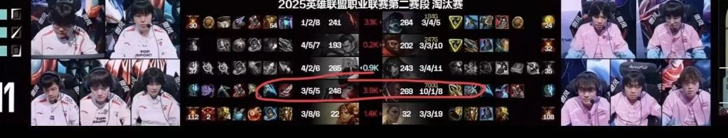 [本赛区赛事]一阵AD和二阵三阵AD的KDA差距好大 NGA玩家社区