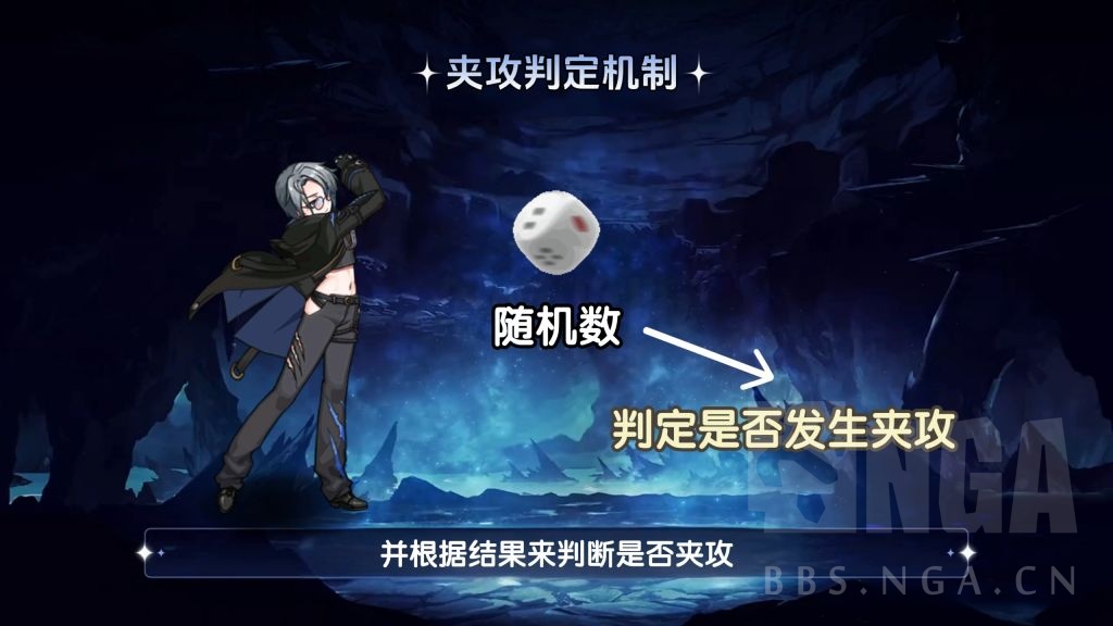 [攻略心得] RTA冷知识 | #2 夹攻机制攻略 NGA玩家社区