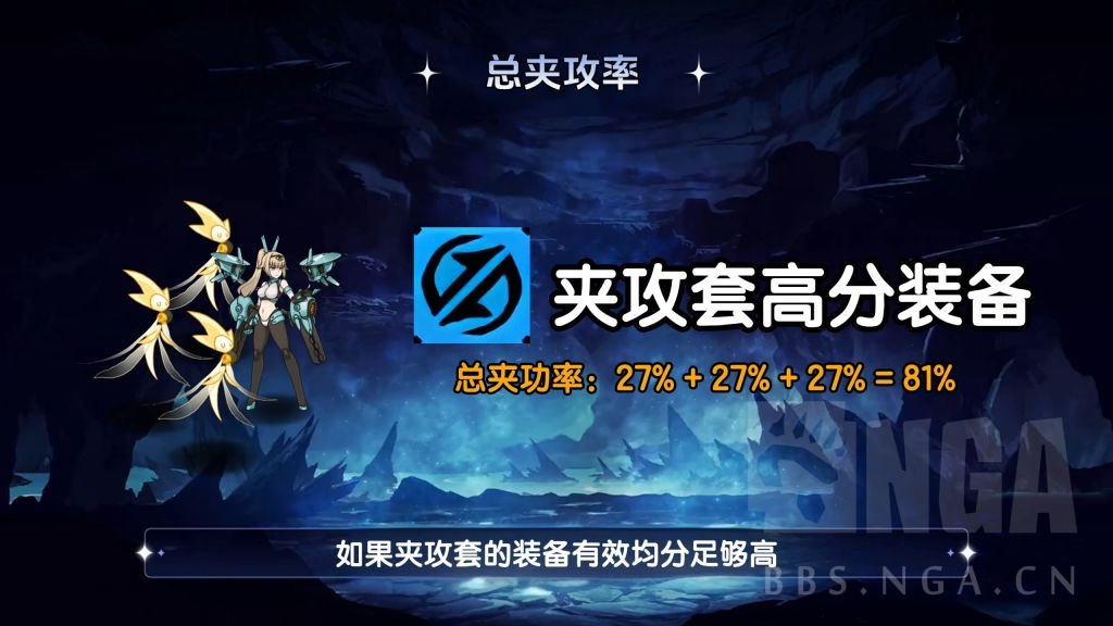 [攻略心得] RTA冷知识 | #2 夹攻机制攻略 NGA玩家社区