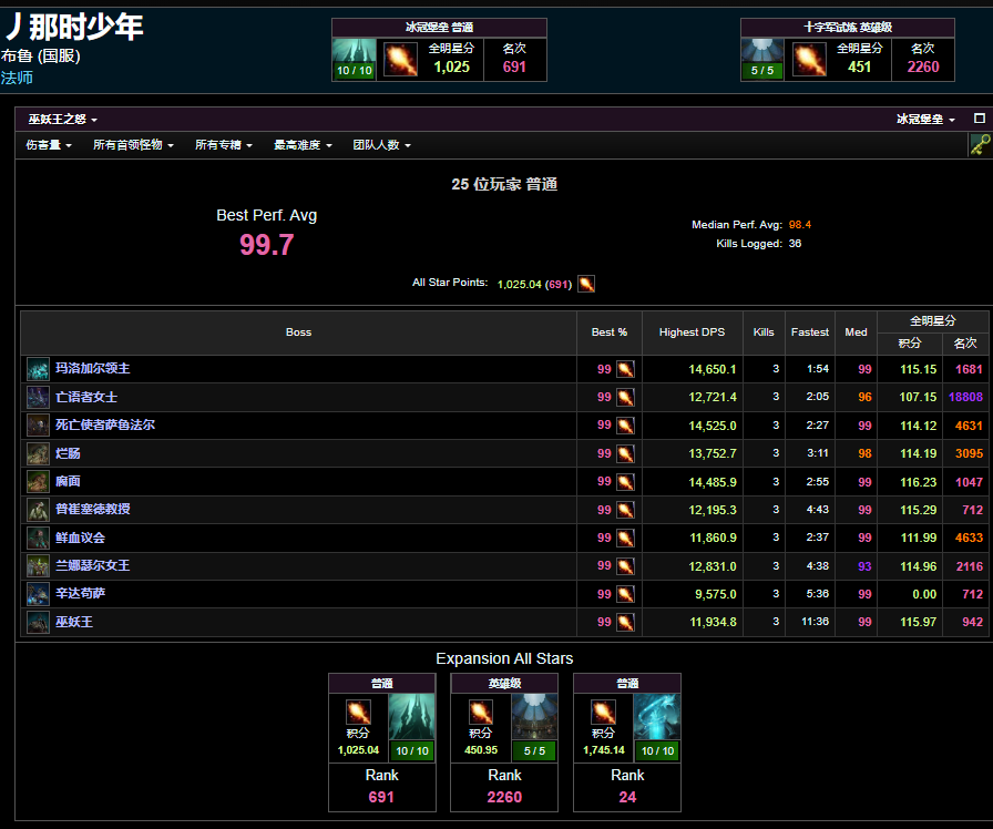 [怀旧服][五区布鲁] 工会《没吃饭吗 》HICC招募贴 NGA玩家社区