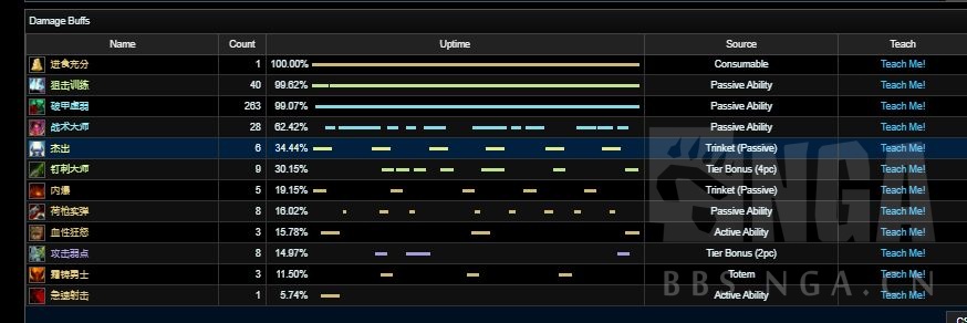2T10 触发概率是很高的 NGA玩家社区