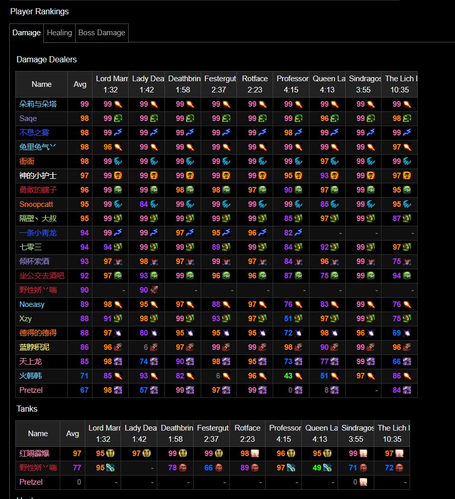 元素4T10怎么换 NGA玩家社区