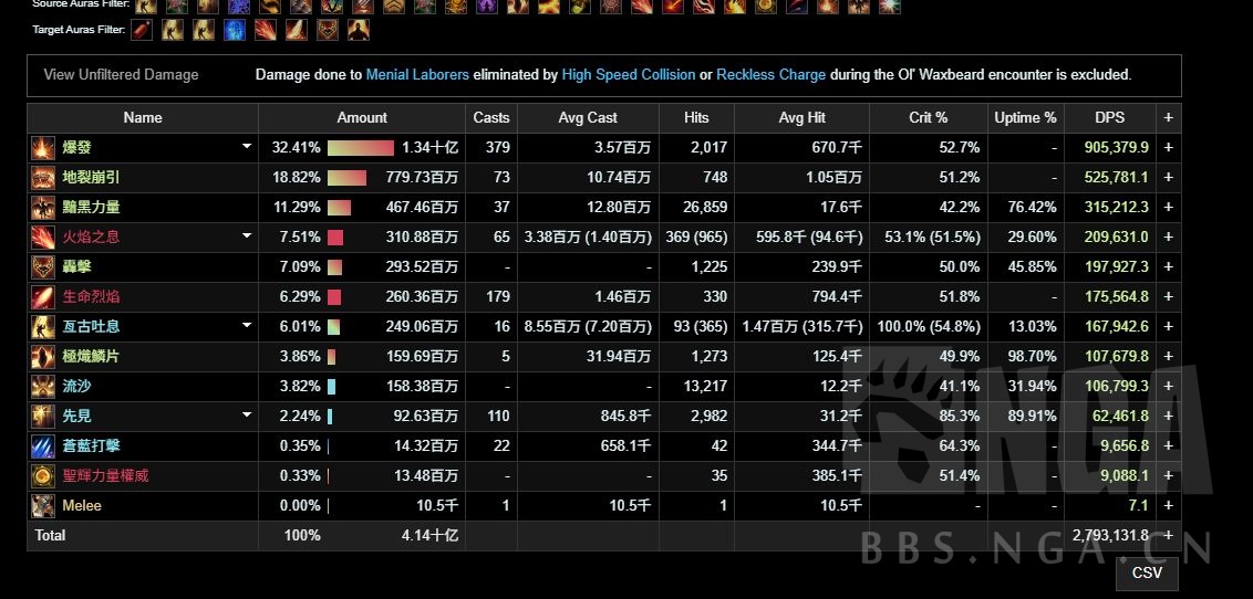 [讨论] 增辉伤害怎么打 NGA玩家社区