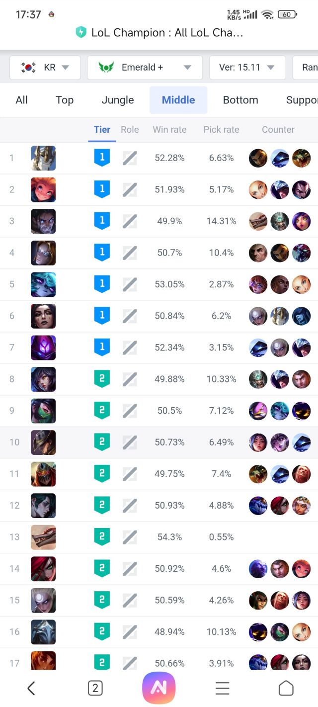 [游戏本体]加强妖姬削弱狐狸吗，有点意思 NGA玩家社区