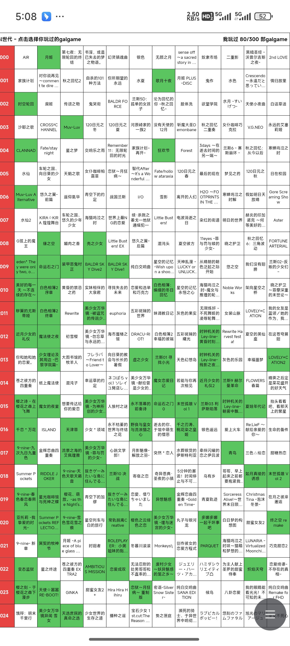 测测玩过多少高话题度galgame NGA玩家社区