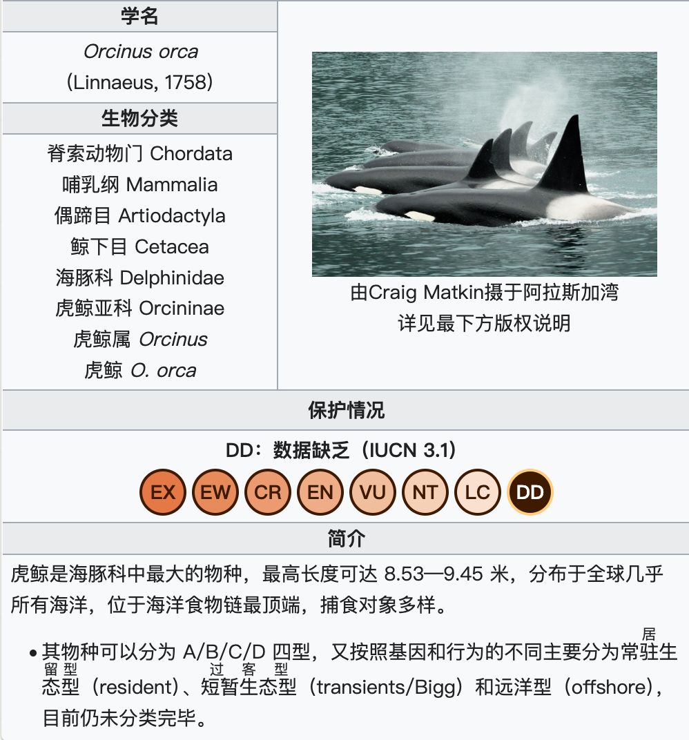 [考据分析] 想问下怎么联系PRTS的管理员啊 NGA玩家社区