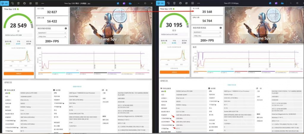 5080金属大师，9700x,b850重炮手，为啥我的分才三万出头呀 NGA玩家社区
