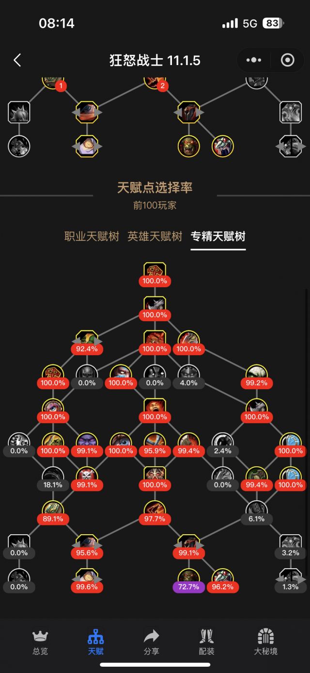 更新后kbz山丘天赋怎么个点法？ NGA玩家社区