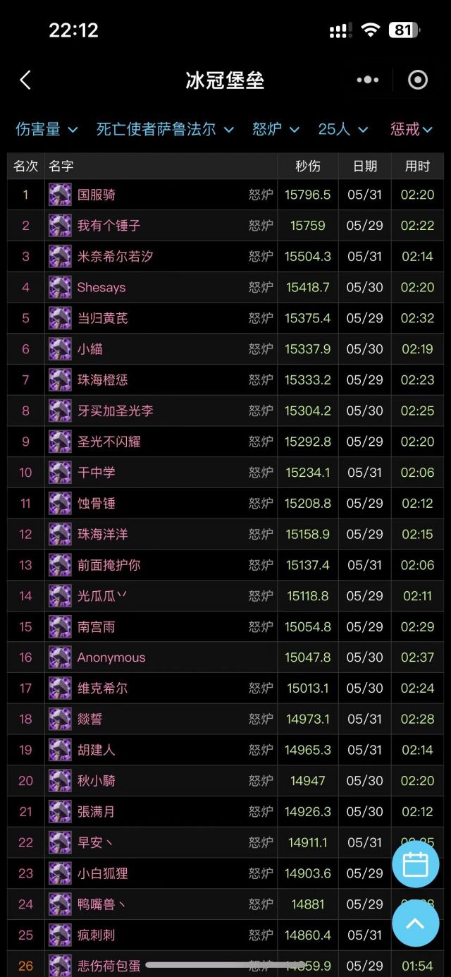 [DKT] 求一个双光环DKT仇恨向天赋手法的指导啊 NGA玩家社区