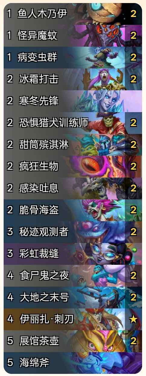 424剧毒最大的的受益者是谁？ NGA玩家社区